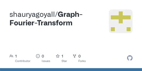 Github Shauryagoyallgraph Fourier Transform