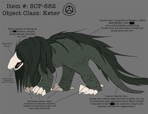 Fan Made Scp 682 Diagram By Featherssketch On Deviantart