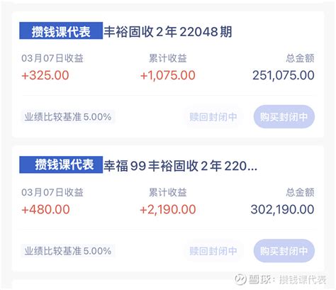 银行理财和债券基金必看：中债 新综合指数财富指数 又到了每周的债市总结时间，这周算是挺传奇的一周。在经历130天之后，中债 新 综合指数 财富