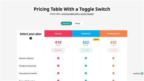 How To Build A Pricing Table With A Monthlyyearly Toggle Switch