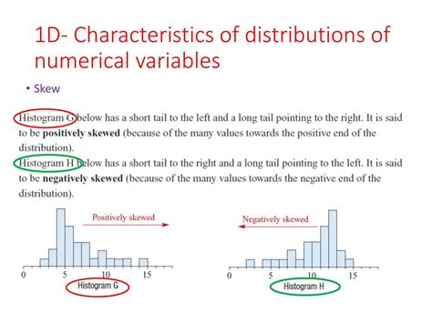 Vce Unit 3 Univariate Data Notes 2016 Further Mathematics Year 12 Vce Thinkswap