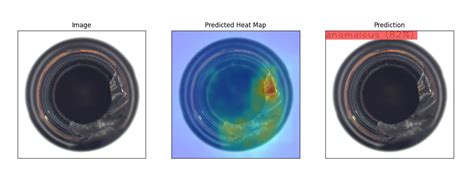 Anomaly Detection Using Anomalib And Openvino Step By Step By Guide