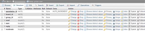 Php How Can I Use Joins To Fetch Mysql Rows From One Table Based On Rows That Are Found In