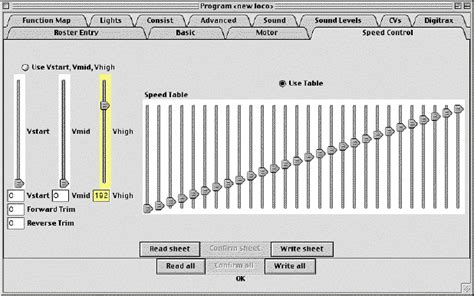 Jmri Decoderpro Tour
