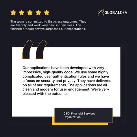 Globaldev Group On Linkedin Softwaredevelopment Outsourcing Fintech Finance