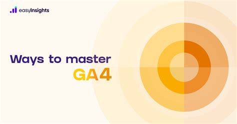 Tracking Scroll Percentage In GA4 EasyInsights