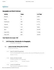 Apex Learning Courses Pdf 1 18 2021 Apex Learning Courses Syllabus Geography And World