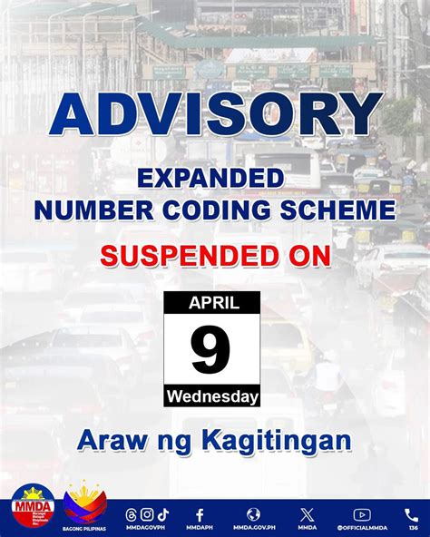 Las Number Coding Suspendido Ang Pagpapatupad Ng Number Coding