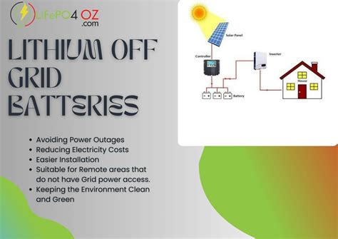 Maximizing Energy The Potential Of 12v Lithium Lifepo4 Batteries By