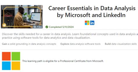 Career Essentials In Data Analysis By Microsoft And Linkedin Free