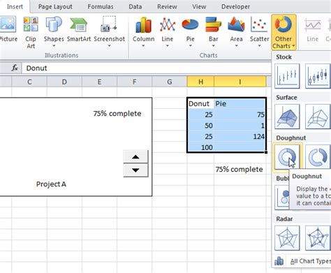 Диаграмма спидометр в Excel ОфисГуру