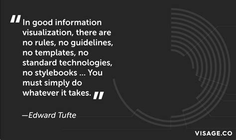Data Visualization Quotes Quotesgram