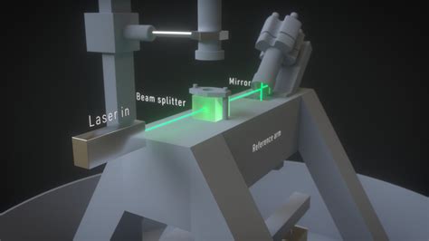 3d Science Animations Science And Animation