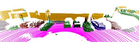 Example Groundtruth Visualization From Semantickitti And Nuscenes Download Scientific Diagram