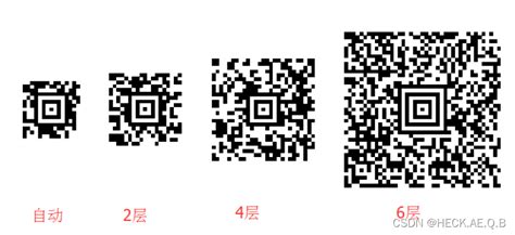 2021sc sdusc zxing（十五）：辅助工具类和aztec码分析 whiterectangledetector csdn博客