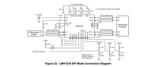 LMH1219 Cable Length Problem In 4K Interface Forum Interface TI E2E Support Forums