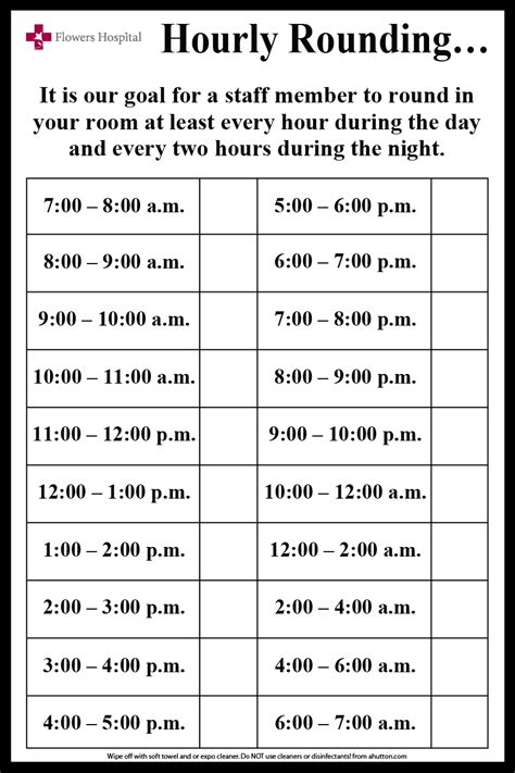Hourly Rounding On Your Hospital Board