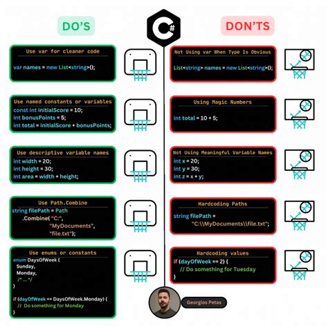 hafiz muhammad sohaib posted on linkedin