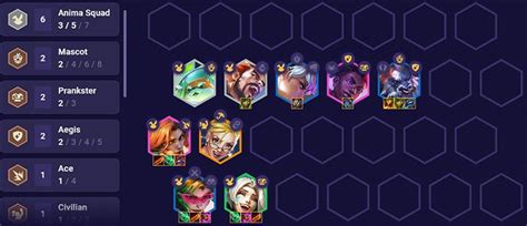 Tft Civilian Prankster Comp Guide Set 8 Ranked Hyper Roll Zathong