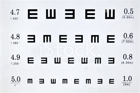 Visual Acuity Chart Stock Photo Royalty Free Images FreeImages