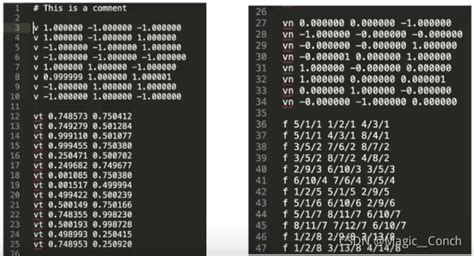 图形学笔记（九）几何 ——几何表示方法（csg、距离函数、水平集 、点云、网格（obj格式））、贝塞尔曲线（面）decasteljau算法的