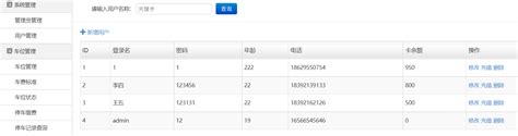 Github Huaaweicodeparking Lot Management System 2 停车场管理系统拥有两种角色 管理员