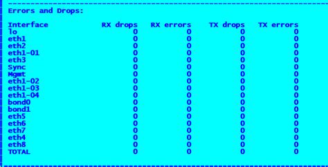RX Frame Errors Check Point CheckMates