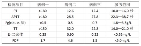 三例纤维蛋白原降低案例分析 学术交流 检验视界 检验视界网