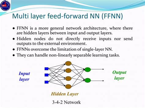 Artificial Neural Network Pdf Artificial Intelligence Technology