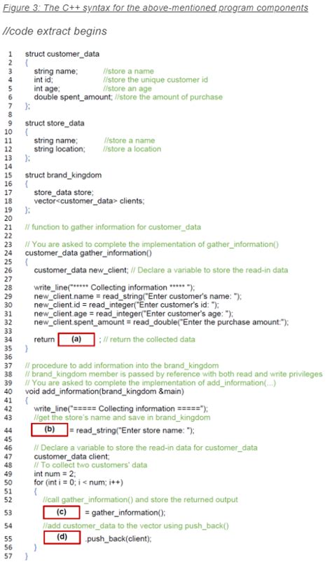 Solved Draw A UML Diagram To Represent The Data Entities Chegg