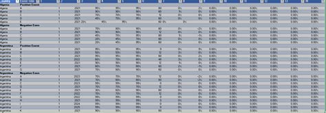 Assigning Different Column Name Based On Country S Microsoft Fabric Community