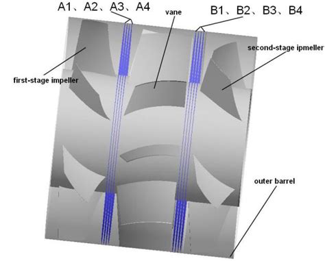 Sectional Position Schematic Diagram Download Scientific Diagram