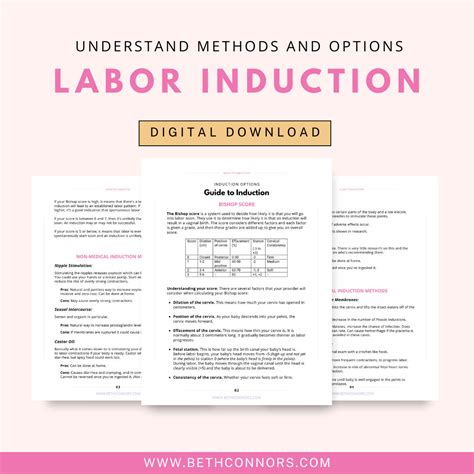 Labor Induction Guide For Pregnant Mom Hospital Birth Education Third
