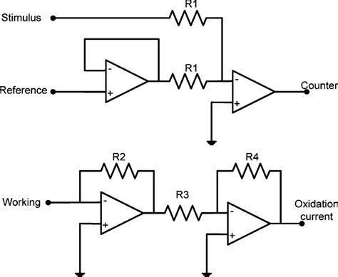 Simplified Schematic For On Chip Potentiostat Reprinted With Download Scientific Diagram
