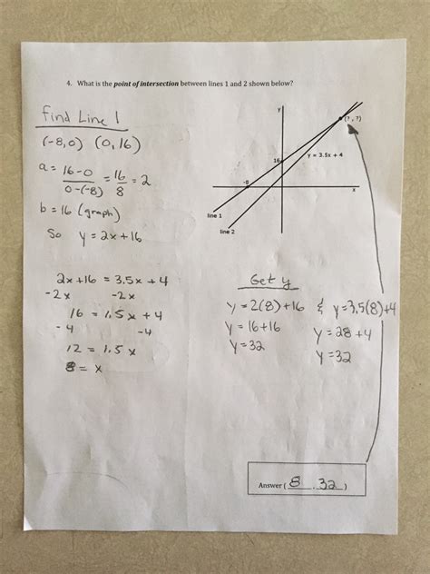 Blog Archives Class Blog Grade 9