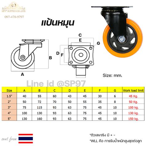ล้อ รถเข็น ขนาด 3นิ้ว 5นิ้ว ล้อยูรีเทน ล้อยูริเทน ล้อโพลีสีส้ม ขาดำ แบบขาปั๊ม สำหรับ ล้ออะไหล่