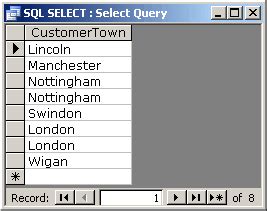Access SQL Server Eliminate Duplicates With SELECT DISTINCT HeelpBook