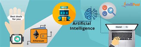 The Dynamic Convergence Of Blockchain Iot And Ai