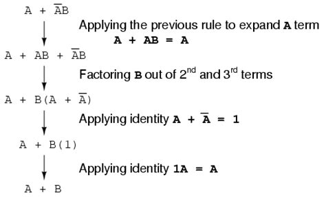 Boolean Rules For Simplification Electrical Engineering Textbooks CircuitBread
