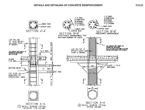 Engineers Standpoint Reinforced Concrete Design