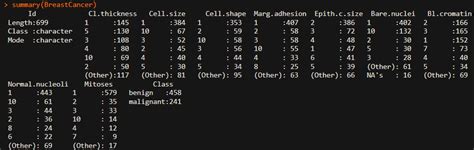 Support Vector Machine SVM In R