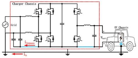 Transformerless Fast Charging Solutions Power Electronics News