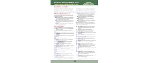 excel 2016 cheat sheet excel basics in 30 minutes official site