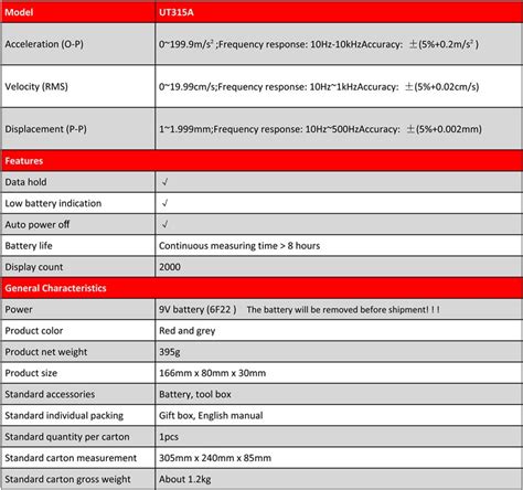 Uni T Ut315a Handheld Vibration Tester