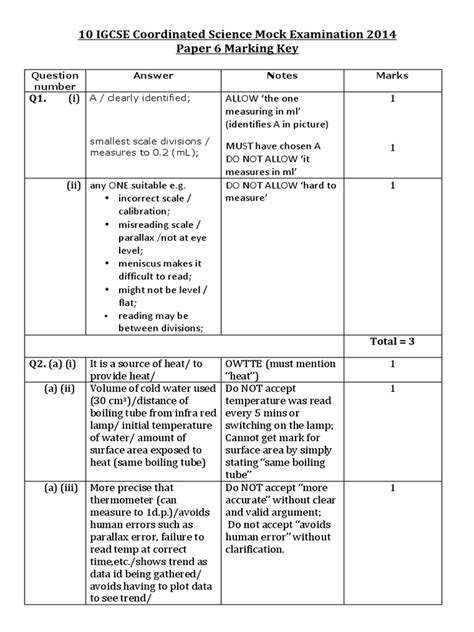 10 Igcse Coordinated Science Mock Examination 2014 Paper 6 Marking Key