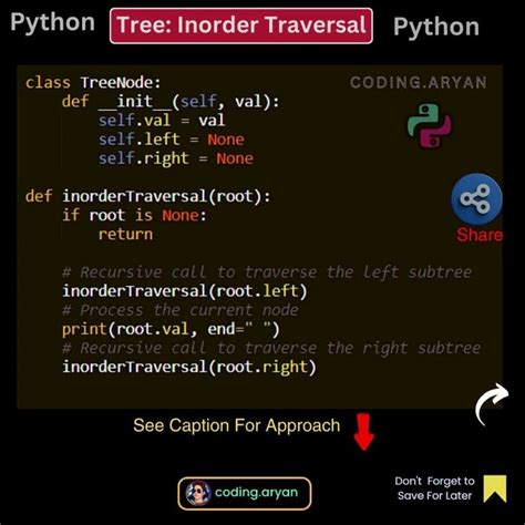 Dsa Tree Traversal ️🚀