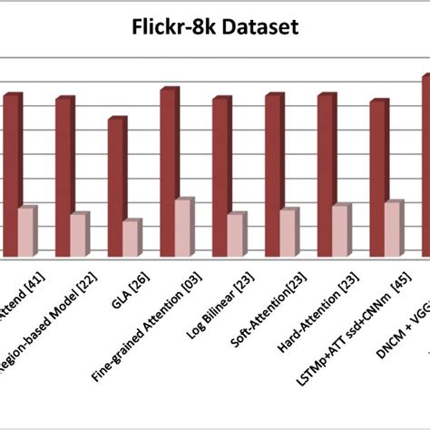Cookie Theft Picture 4 Download Scientific Diagram