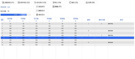 136 给上位机软件设置快捷键运行程序】wpf上位机软件开发实例 知乎