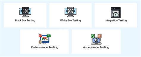 Verification Vs Validation Testing A Comprehensive Guide