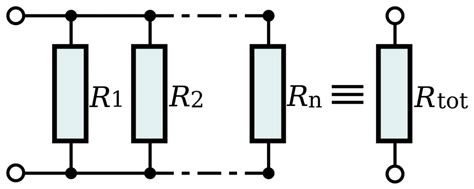 What Is A Resistor Construction Circuit Diagram And Applications